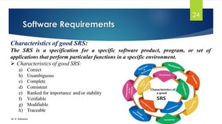 Software Engineering-Unit 2 "Requirement Engineering" by Adi.pdf