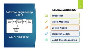 Software Engineering-Unit 3 "System Modelling" by Adi.pdf