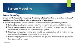 Software Engineering-Unit 3 "System Modelling" by Adi.pdf