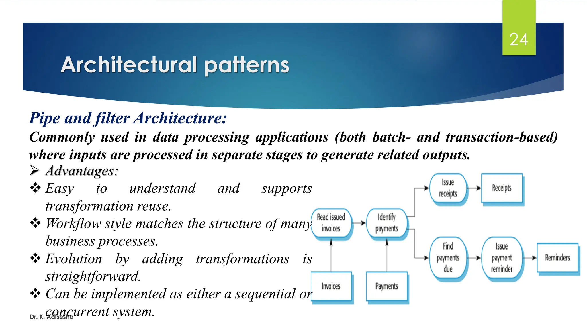 Software Engineering-Unit 4 "Architectural Design" by Adi.pdf
