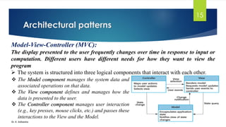 Software Engineering-Unit 4 "Architectural Design" by Adi.pdf