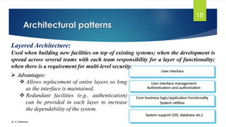 Software Engineering-Unit 4 "Architectural Design" by Adi.pdf