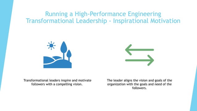 Software Engineering - Creating and Running High Performance Teams | PPT