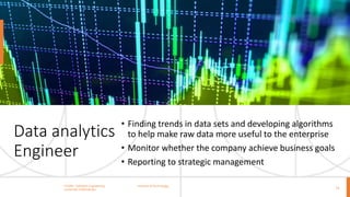 IT1204 - Software Engineering - L10 | PPT