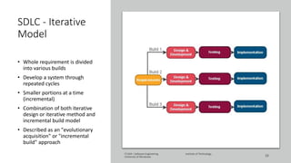 IT1204- Software Engineering - L2 | PPTX