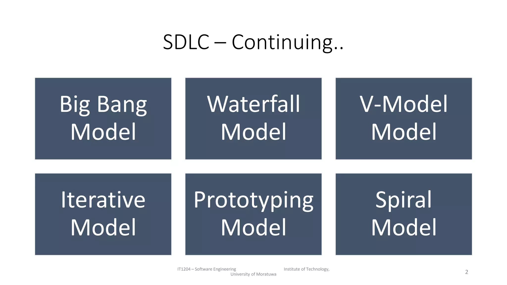 IT1204- Software Engineering - L3 | PPT