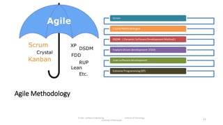 IT1204- Software Engineering - L3 | PPT