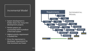 IT1204- Software Engineering - L3 | PPT
