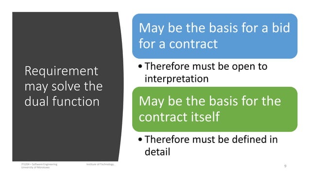 IT1204 - Software Engineering - L4 | PPT
