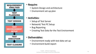 IT1204 - Software Engineering - L7 | PPTX
