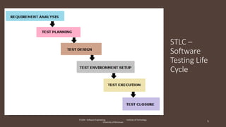 IT1204 - Software Engineering - L7 | PPTX