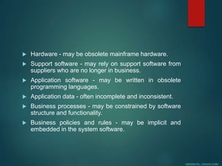 software engineering BASICS ARCHITECTURE | PPTX
