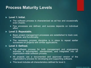 software engineering BASICS ARCHITECTURE | PPTX