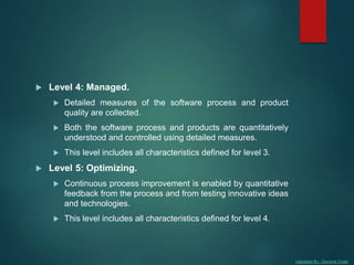 software engineering BASICS ARCHITECTURE | PPTX