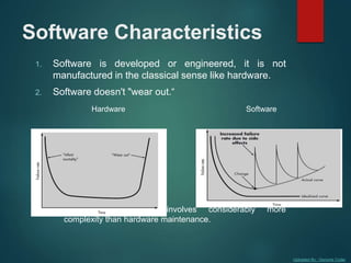 software engineering BASICS ARCHITECTURE | PPTX