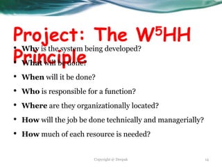 Software Project Management | PPT