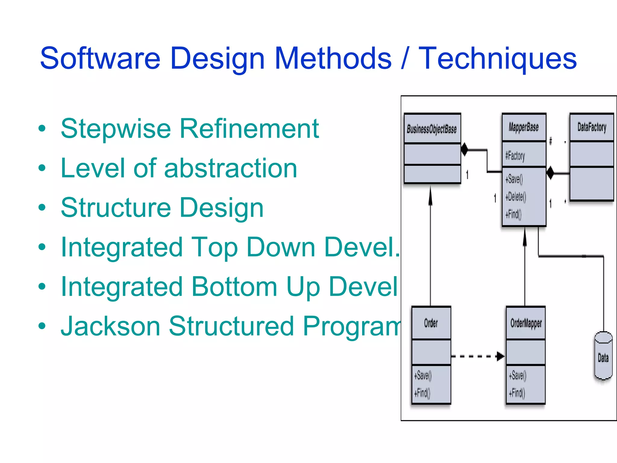 Software Engineering R.D.Sivakumar | PPT