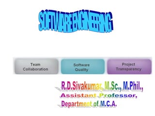 Software Engineering R.D.Sivakumar | PPT