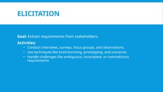 Software engineering -Requirement engineering.pptx