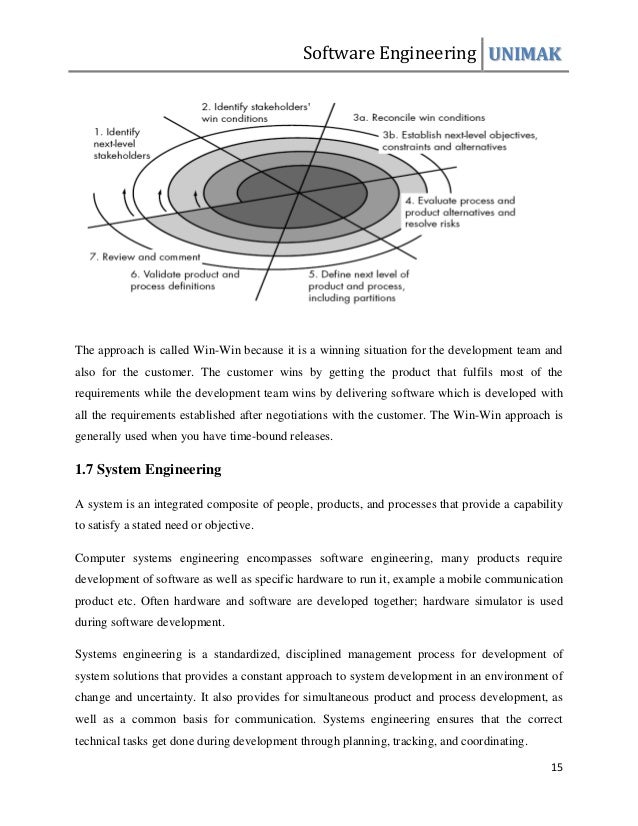 Software Engineering Unit 1