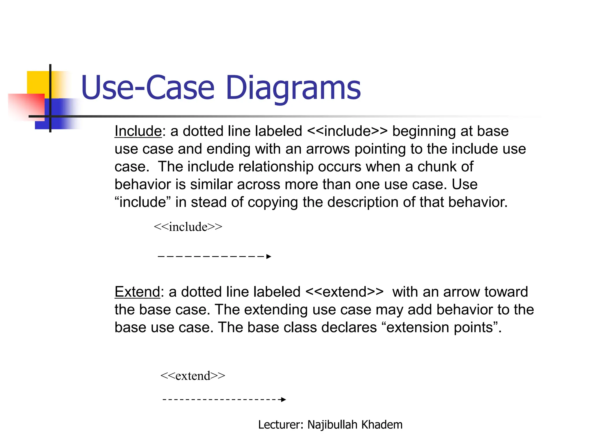 Software Engineering1-0-UML.ppt