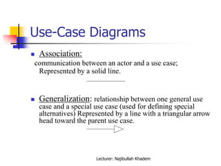 Software Engineering1-0-UML.ppt