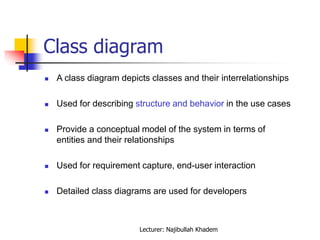 Software Engineering1-0-UML.ppt