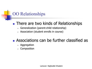 Software Engineering1-1-UML.ppt