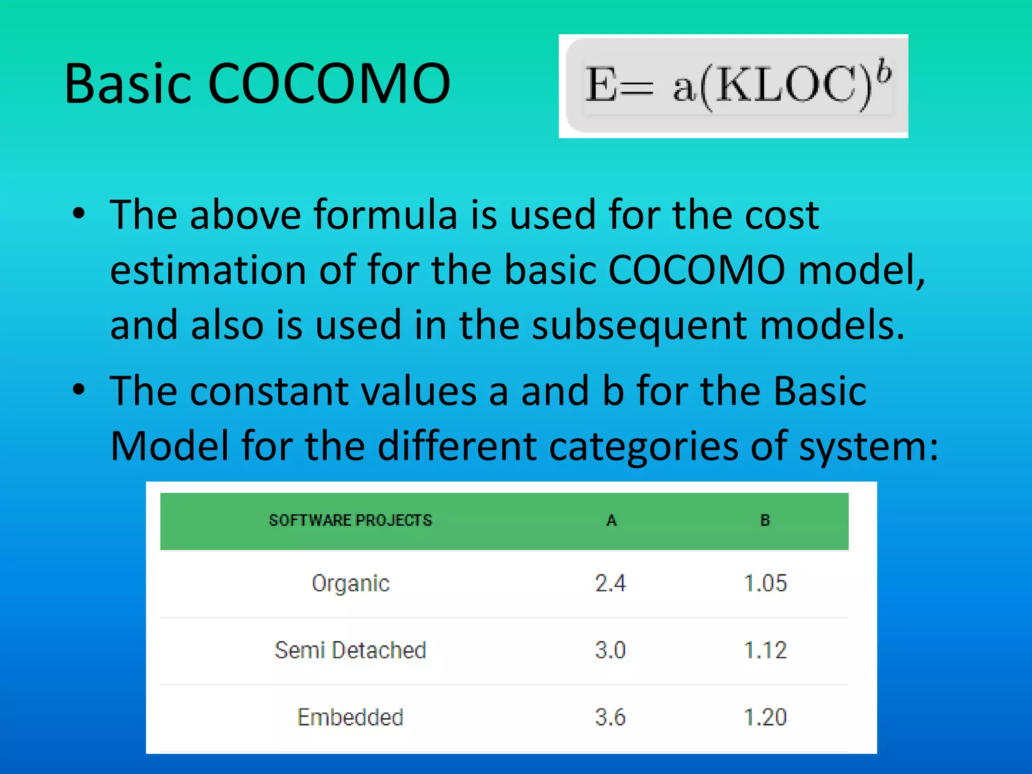 Software engineering 10 software cost estimation cocomo | PPTX