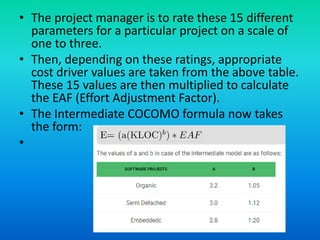 Software engineering 10 software cost estimation cocomo | PPTX