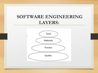 Software engineering | PPTX | Computer Software and Applications ...