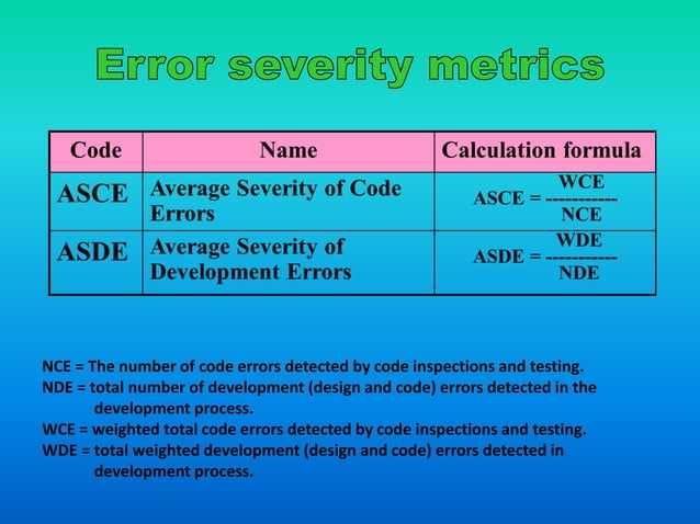 Software engineering 12 process quality metrics | PPT