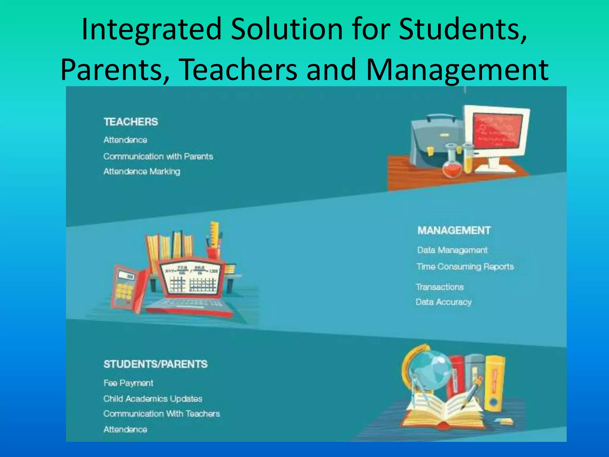 Software Engineering 16 Systems Concepts In Software Design Ppt