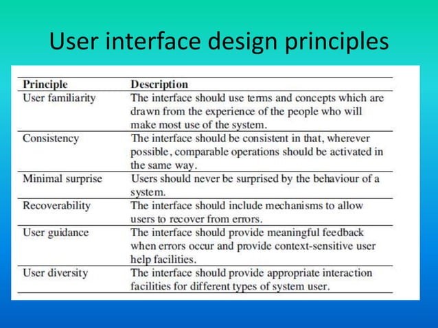 Software engineering 18 user interface design | PPT
