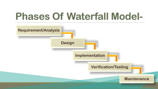 software development life cycle and SDLC Models - waterfall,prototype ...