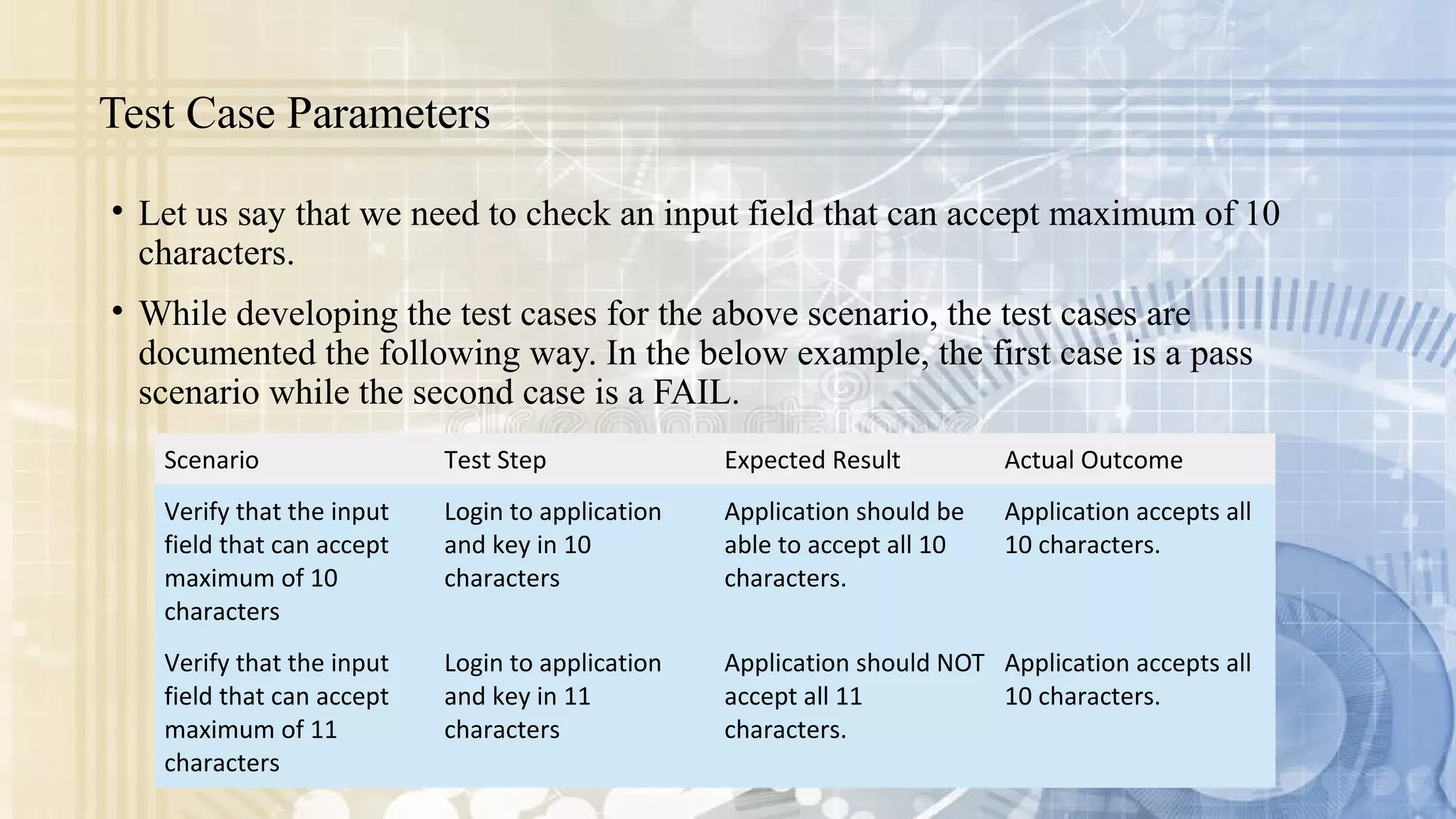 Software engineering Testing technique,test case,test suit design | PPT