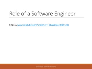 Software Engineering_21CSCST4050.pptx