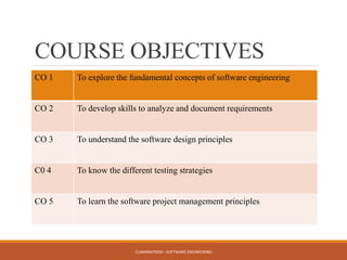 Software Engineering_21CSCST4050.pptx