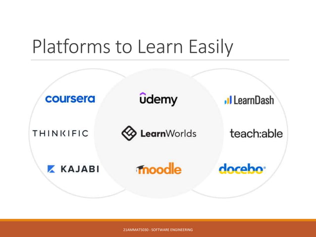 Software Engineering_21CSCST4050.pptx