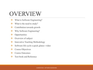 Software Engineering_21CSCST4050.pptx