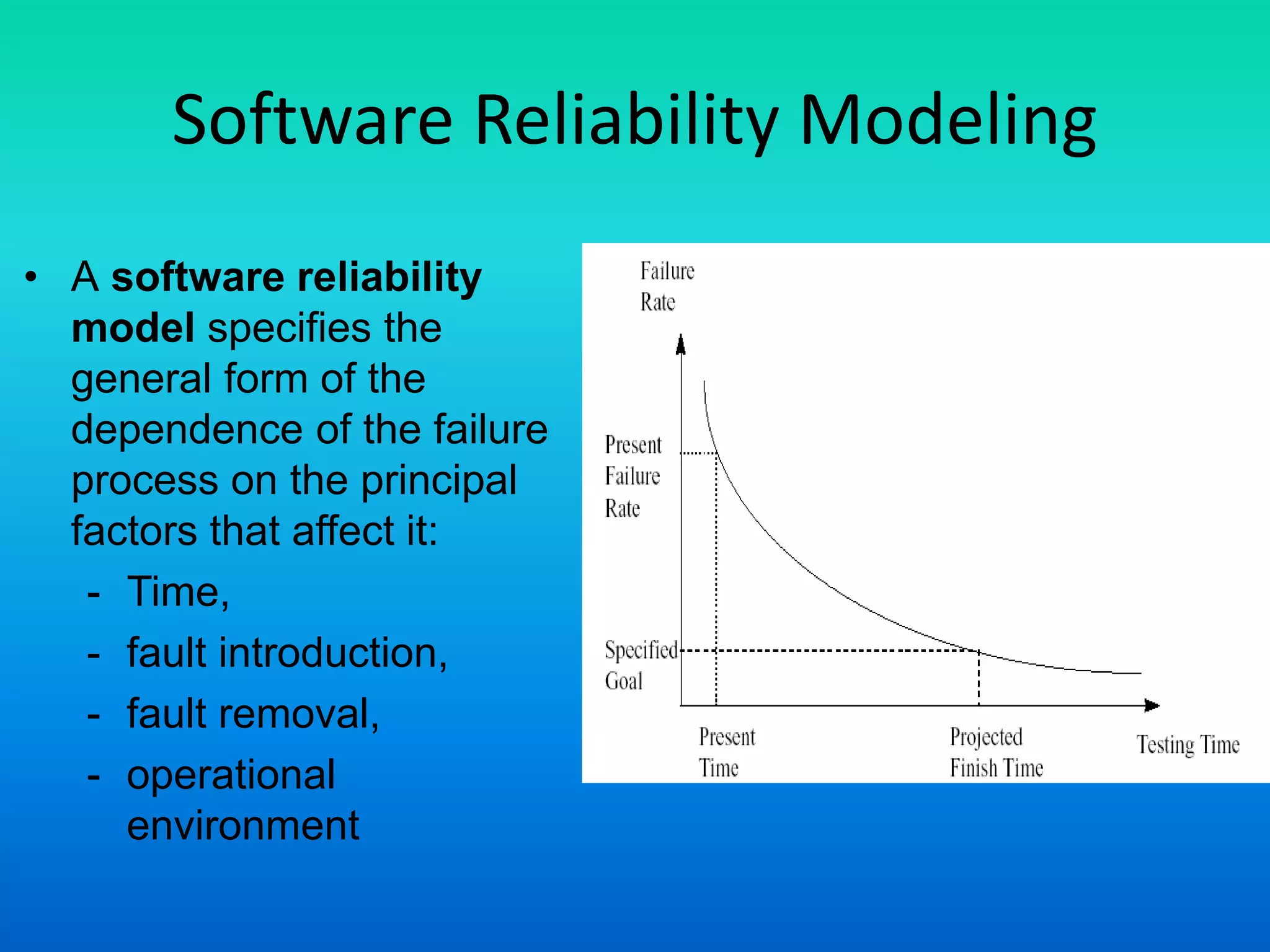 Software Engineering 23 Software Reliability Pptx Operating Systems