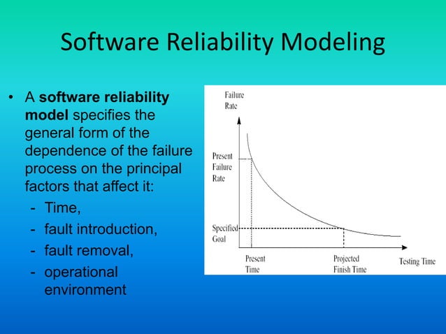 Software Engineering 23 Software Reliability Pptx Operating Systems Computer Software And