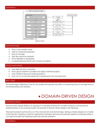 Software engineering 25 models details | PDF
