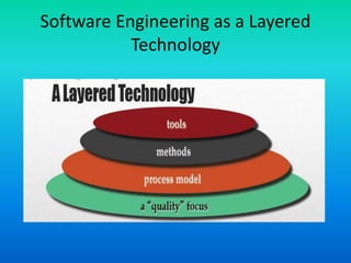 Software engineering 2 software applications | PPTX