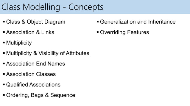 Software Engineering and Project Management - Introduction, Modeling ...