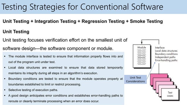 Software Engineering and Project Management - Software Testing + Agile ...