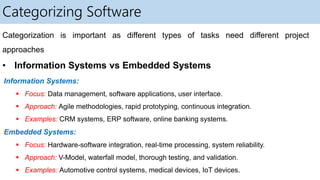 Software Engineering and Project Management - Introduction to Project Management | PPTX