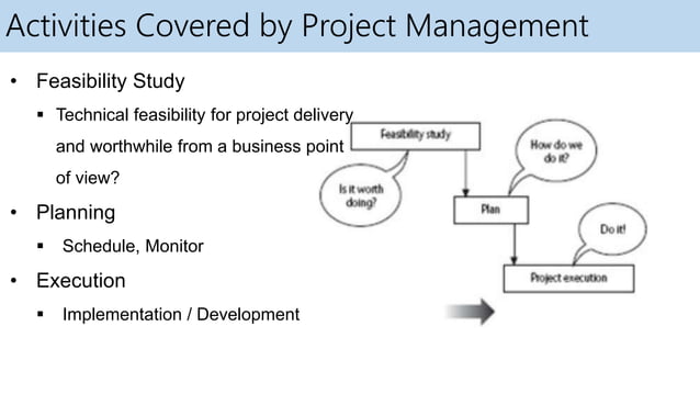 Software Engineering And Project Management Introduction To Project Management Pptx