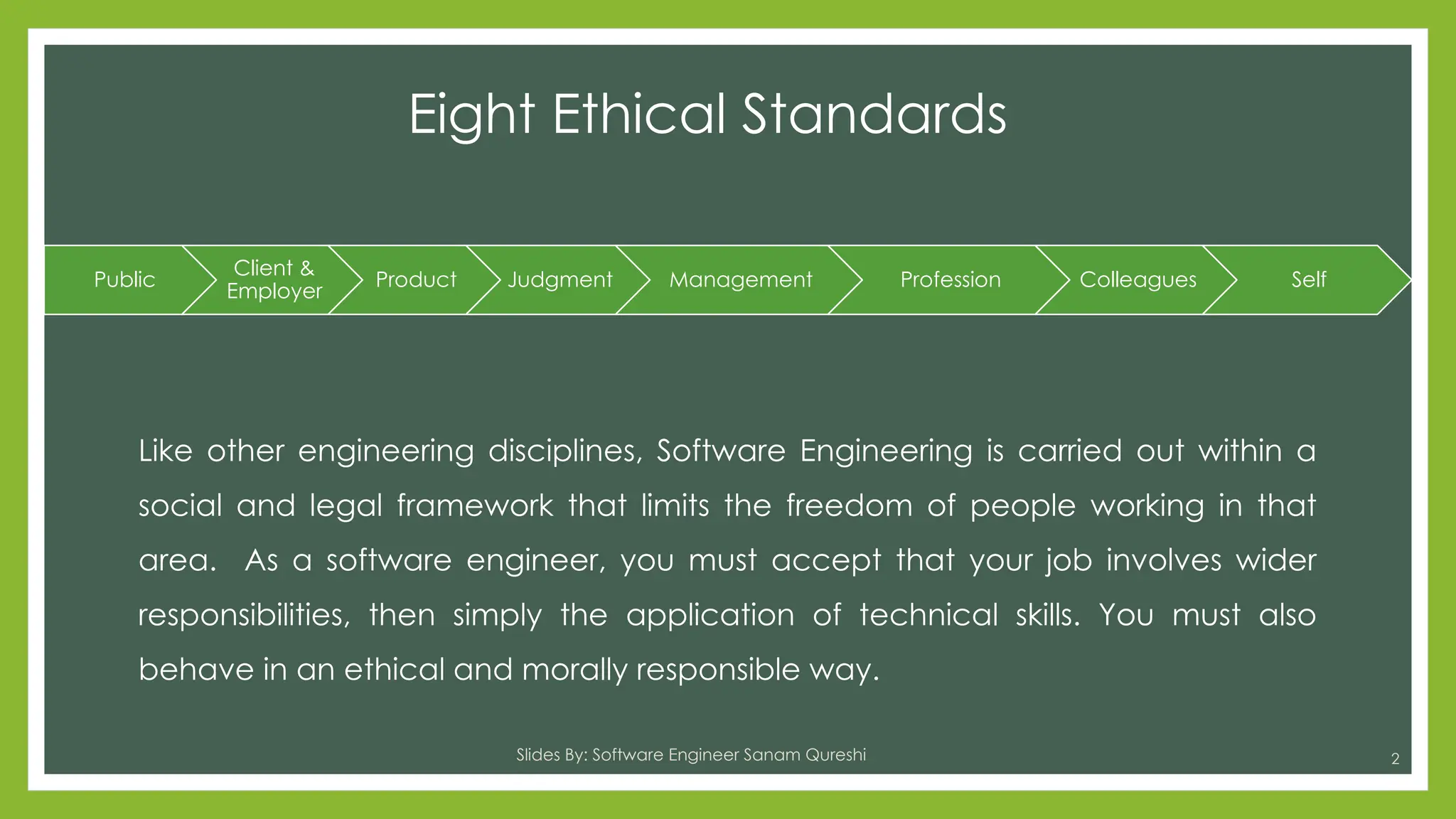 software engineering Code of ethics and professional practices.pptx