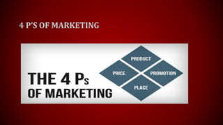 SOFTWARE ENGINEERING CONCEPT2.pptx